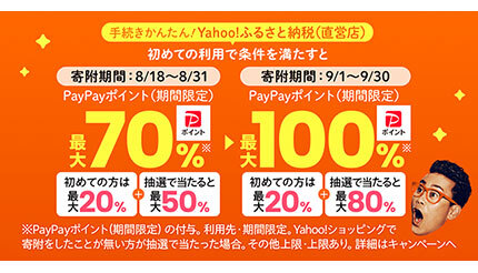 最大100％還元！ PayPayポイントがお得に戻ってくる「Yahoo!ふるさと納税ジャンボ」 - BCN＋R