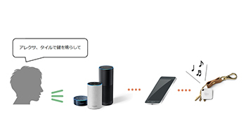 SoftBank SELECTIONで提供の「TILE」、「Amazon Alexa」の日本語に対応 - BCN＋R